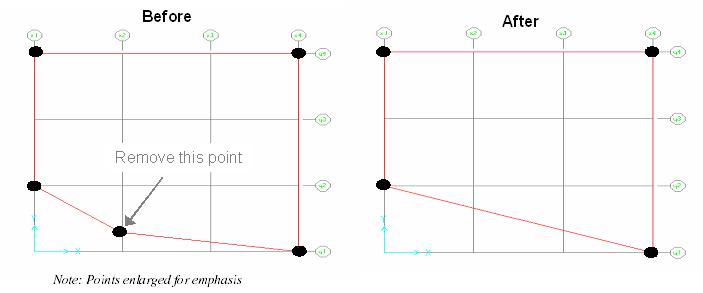 Remove Points from Area